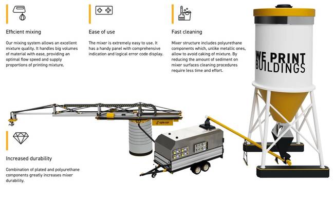 Russian Company 3D Printed Home in Just 24 Hours for $10,000