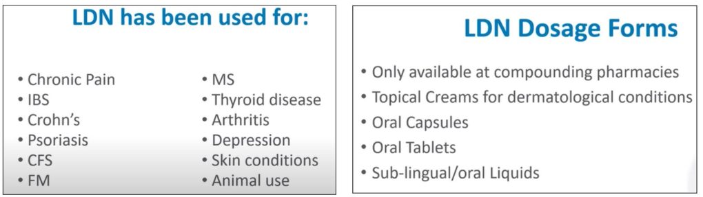 Low Dose Naltrexone (LDN): Miracle Drug!